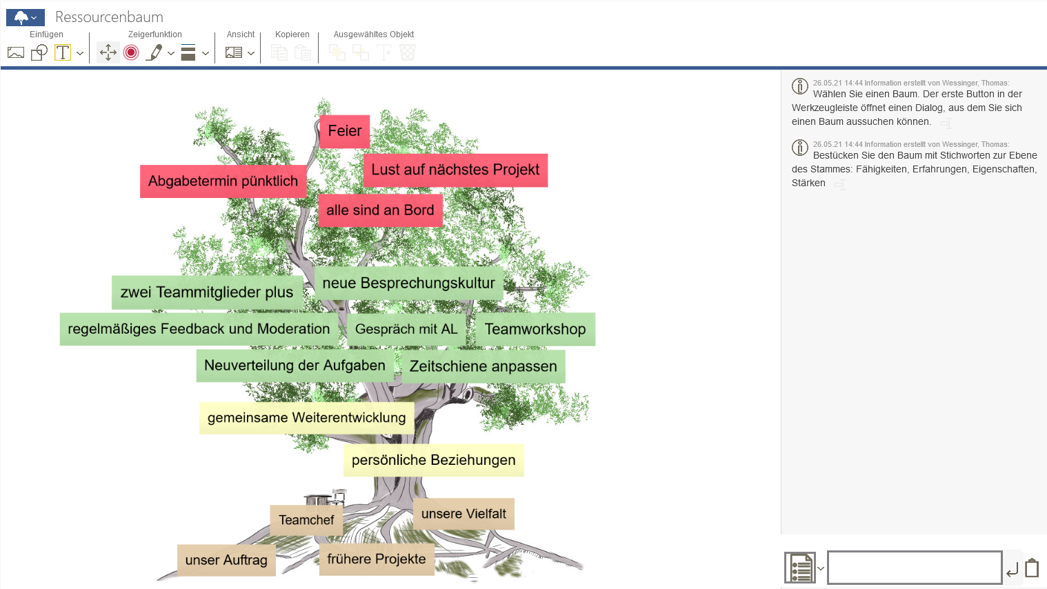 Format Business Coaching - Homepage